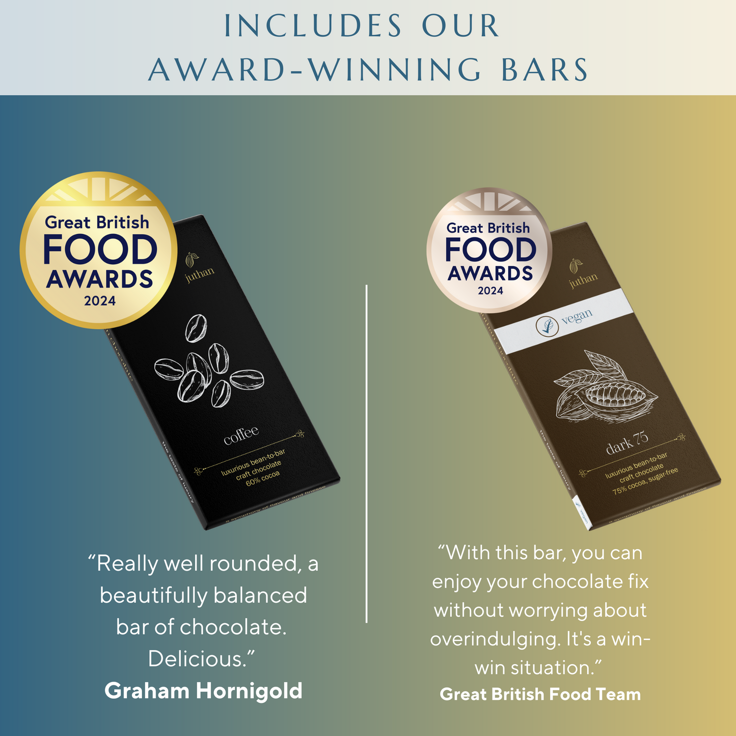 Complete Bundle – Juthan Chocolate